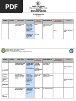 Action Plan For Tle Tve Tle For Sy 2023 2024 | PDF | Learning