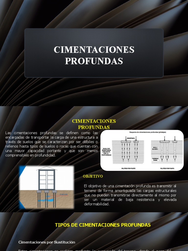 Cimentaciones Profundas | PDF | Fundación (Ingeniería) | Ingeniero civil