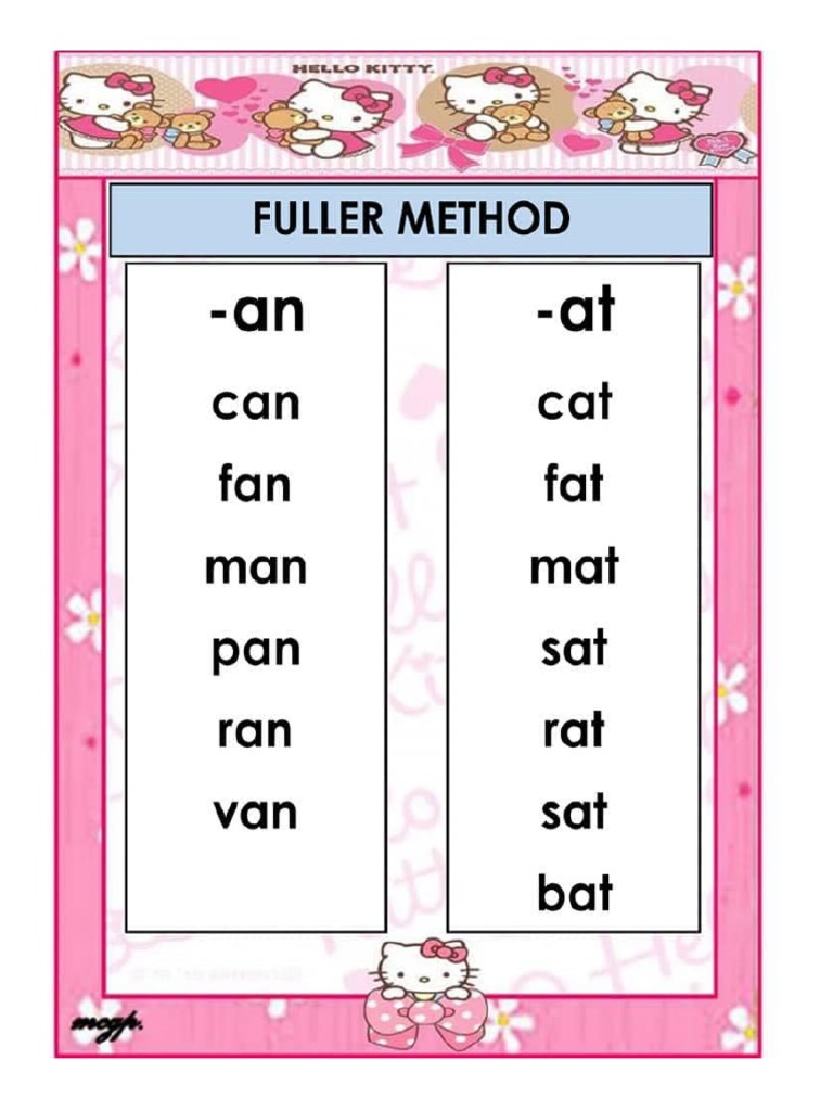 FULLER METHOD Reading Material | PDF