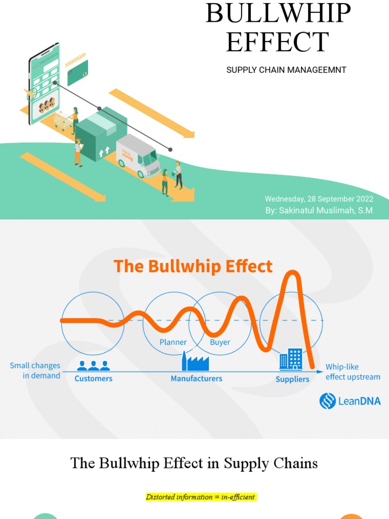 Bullwhip Effect | PDF