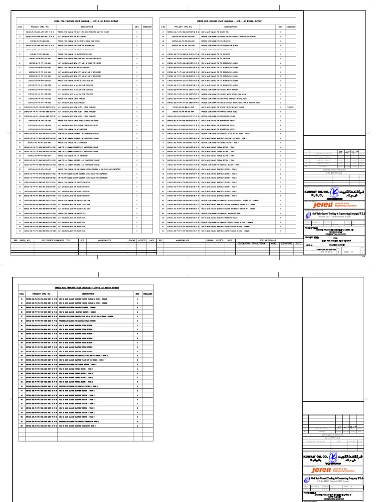 Integrated PFD Rev.0 | PDF | Viscosity | Mole (Unit)