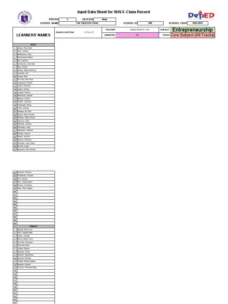SHS-E-Class-Record-ENTREP TVL - ICT | PDF