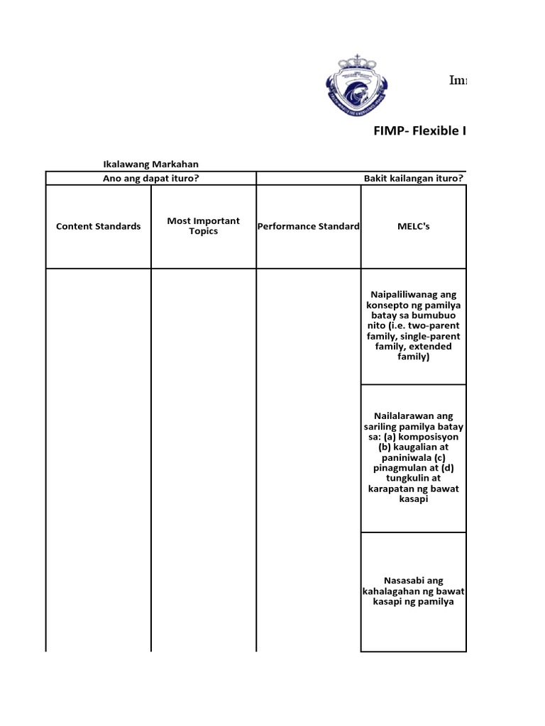 FIMP-and-CAM 2nd Quarter | PDF