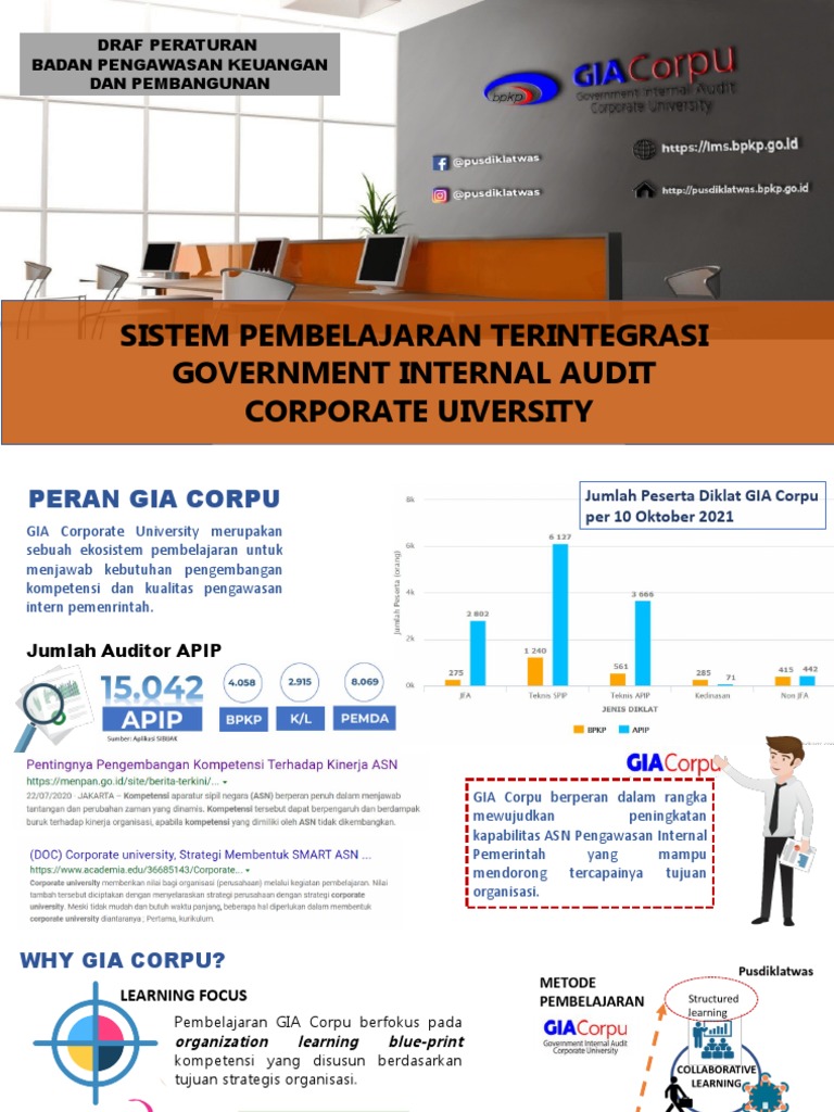 Peran GIA Corpu dalam Pengembangan ASN | PDF