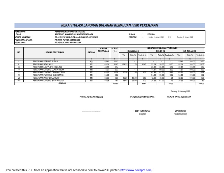 Rekap Progres Pekerjaan | PDF