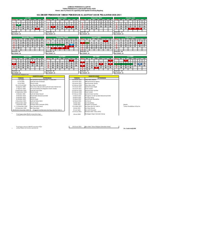 Kaldik TPQ Hurul Huda 2020-2021 | PDF