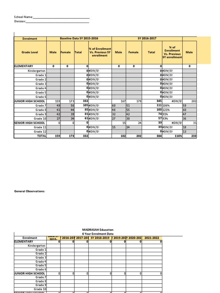 Esip Data Collection - Workshop Template (Bascaran NHS) | PDF | Middle ...