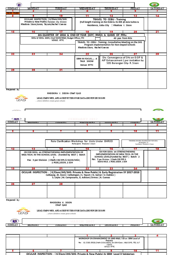 Template For Proposed Contextualized AIP ME Report 2022 Final With Legend | PDF | Cognition ...