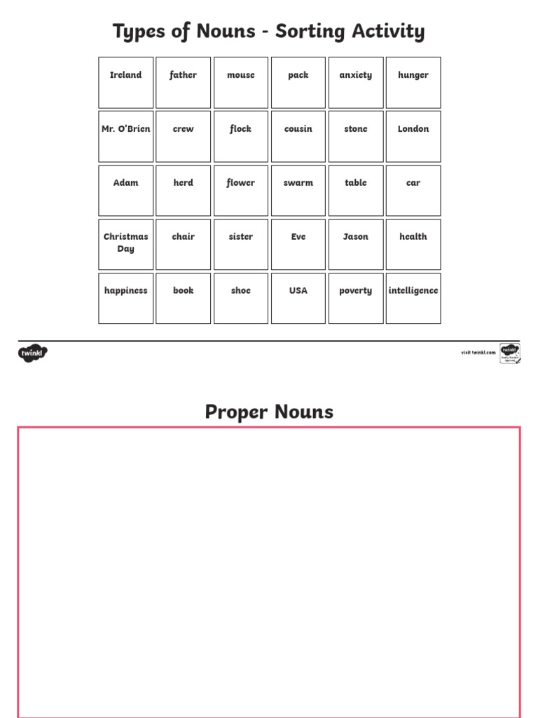 Types of Nouns Word Sorting | PDF