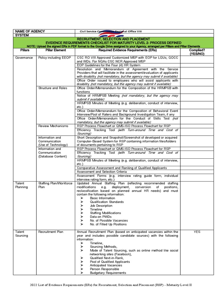 2022 Ers Checklist For Recruitment Selection and Placement | PDF ...
