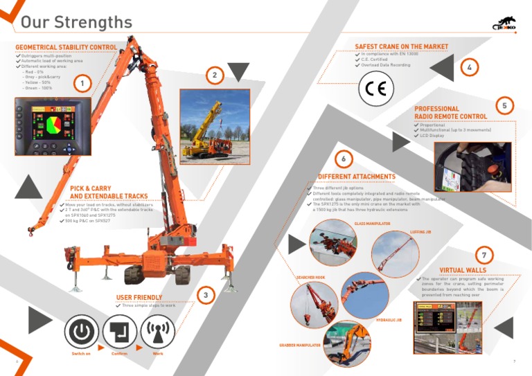 Crane Mini | PDF | Crane (Machine) | Manufactured Goods