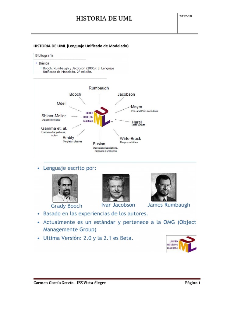 Tema 4 HISTORIA DE UML | PDF | Lenguaje de modelado unificado | Software