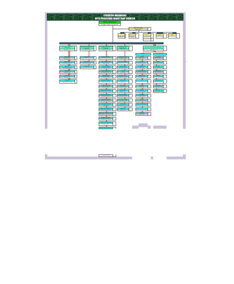 Draft Sotk Cirinten | PDF