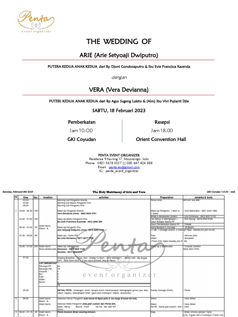 Rundown Arie & Vera | PDF