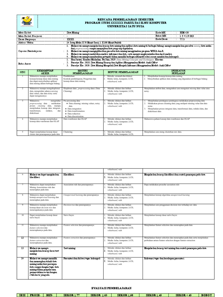 Rps Data Mining Pdf