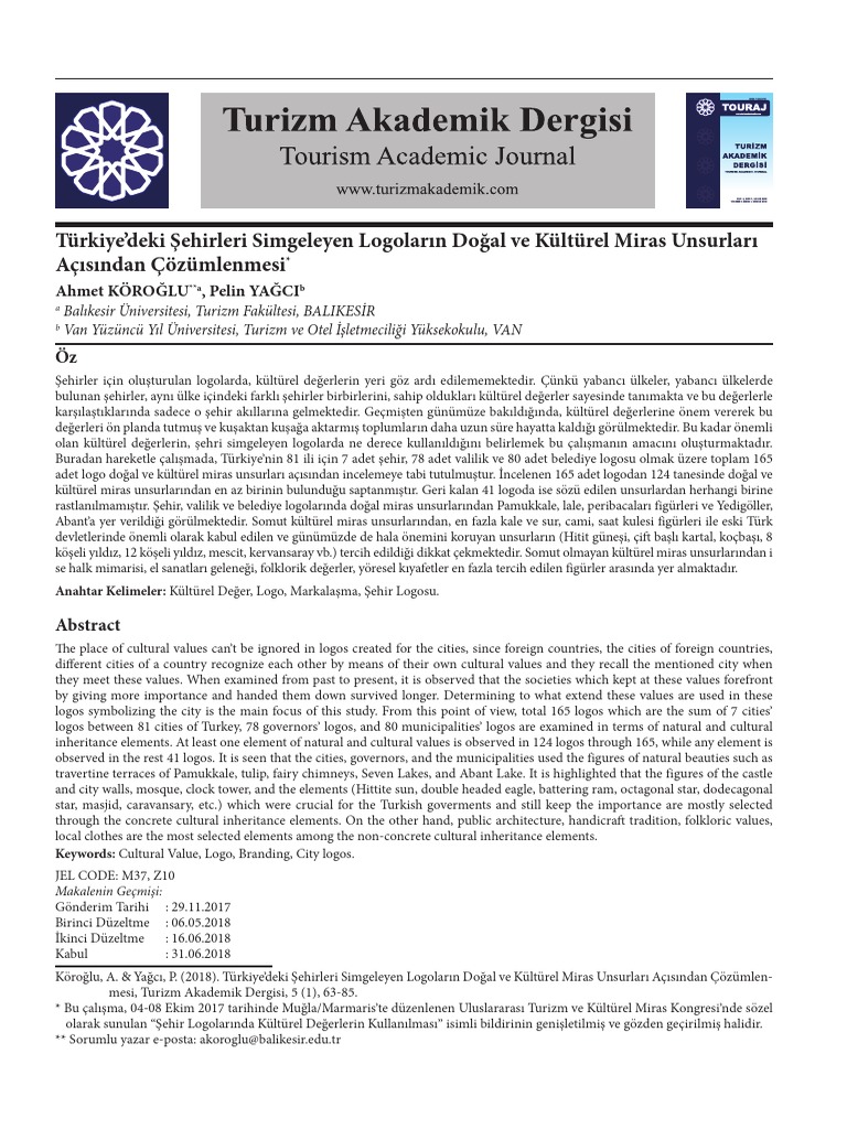 T - Rkiye - Deki - Ehirleri Simgeleyen Logolar - N Do - Al Ve K - LT - Rel Miras Unsurlar - A ...