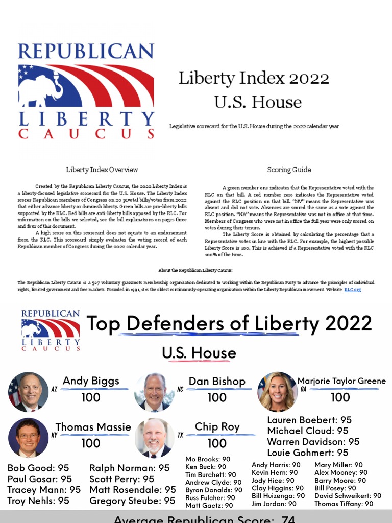 Liberty Index 2022 - RLC Scorecard For US House | PDF | United States ...