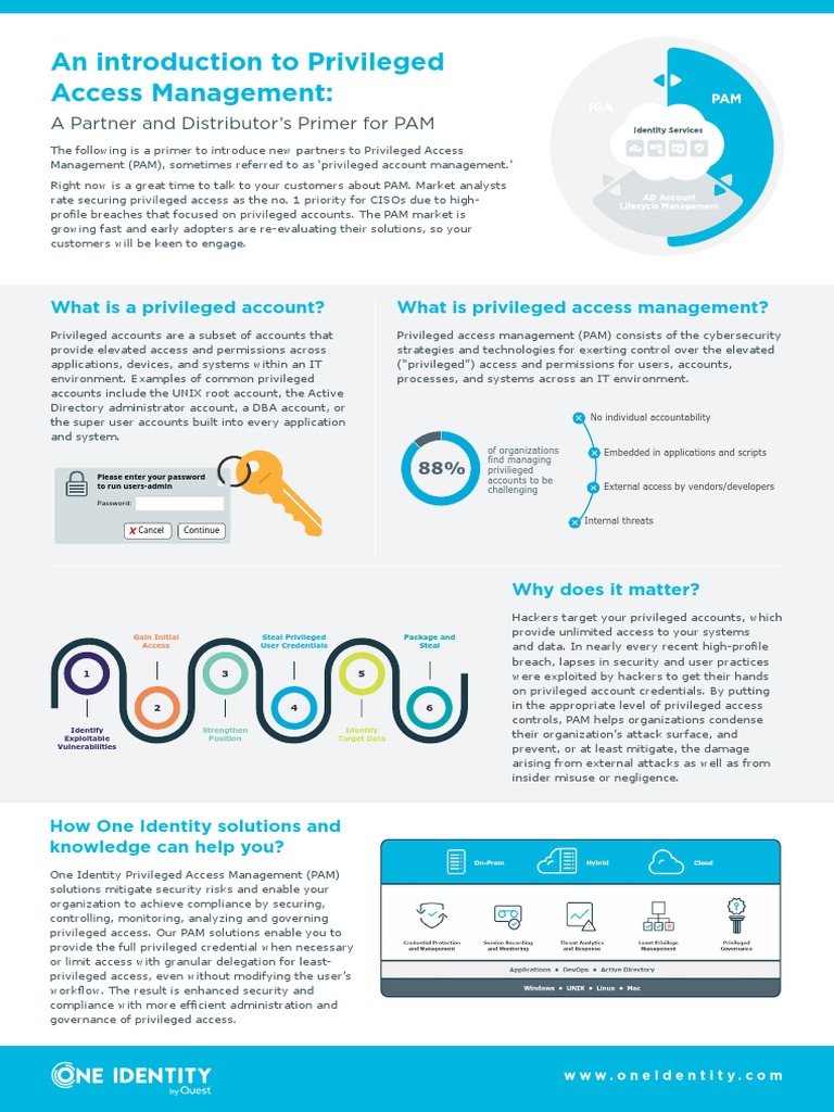 PAM Primer | PDF | Security | Computer Security