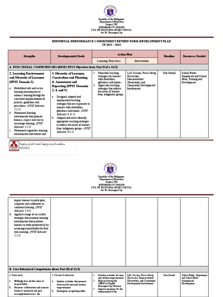 IPCR DP Form | PDF | Learning | Intellectual Giftedness