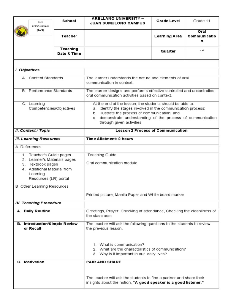 LP2 Process of Communication | PDF | Communication | Learning