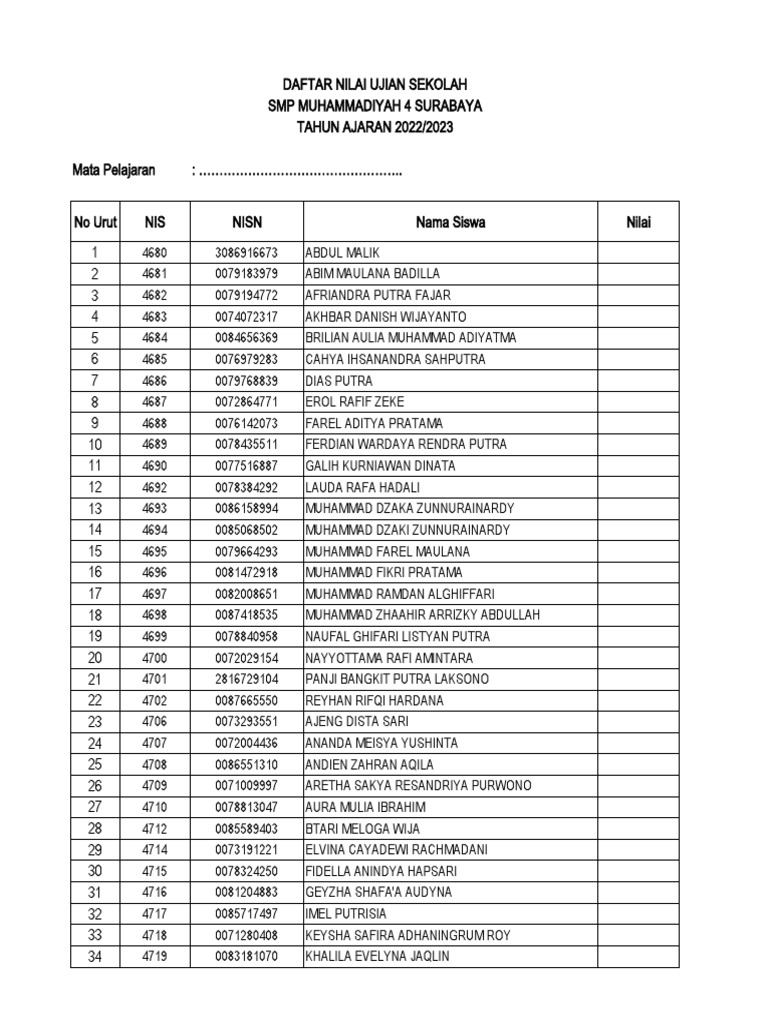 Daftar Nilai Ujian Sekolah | PDF