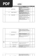 Melcs Pe 11 | PDF | Physical Fitness | Physical Education