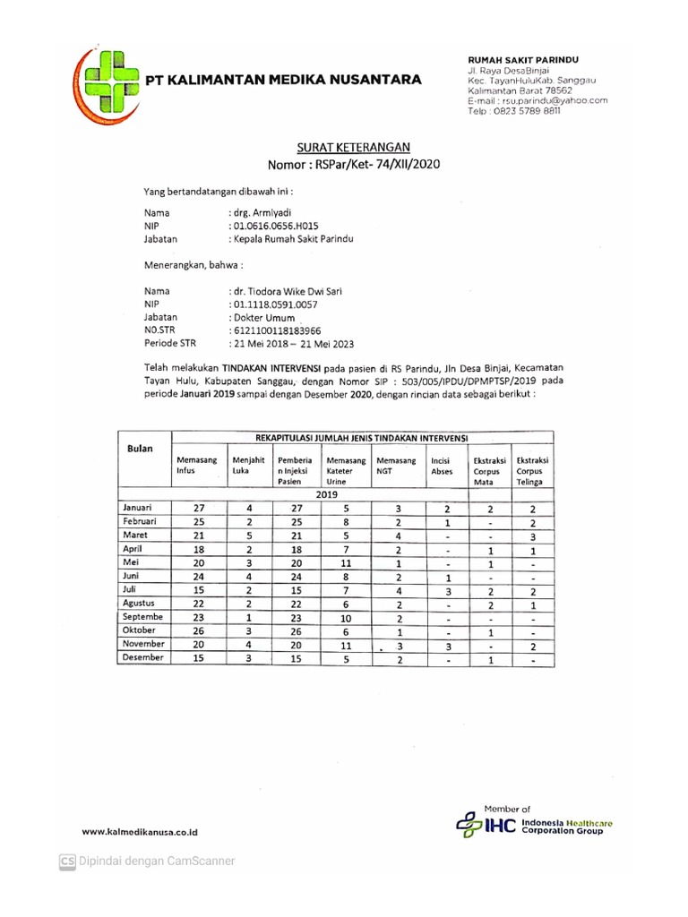 Tindakan Intervensi | PDF