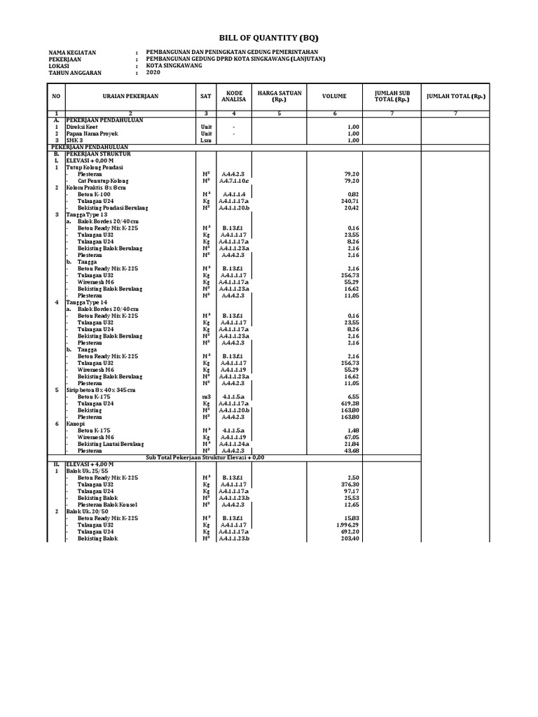 Bill of Quantity (BQ) | PDF