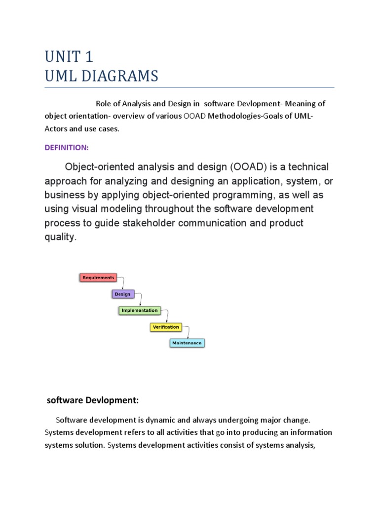 Ooad Unit 1 Pdf Inheritance Object Oriented Programming Object Oriented Programming 3102