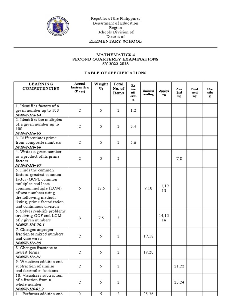 Periodical Test q2 Math 4 Melc Based | PDF | Decimal | Mathematics