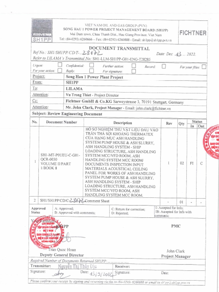 SH1 SH1PP CD T 28172 | PDF