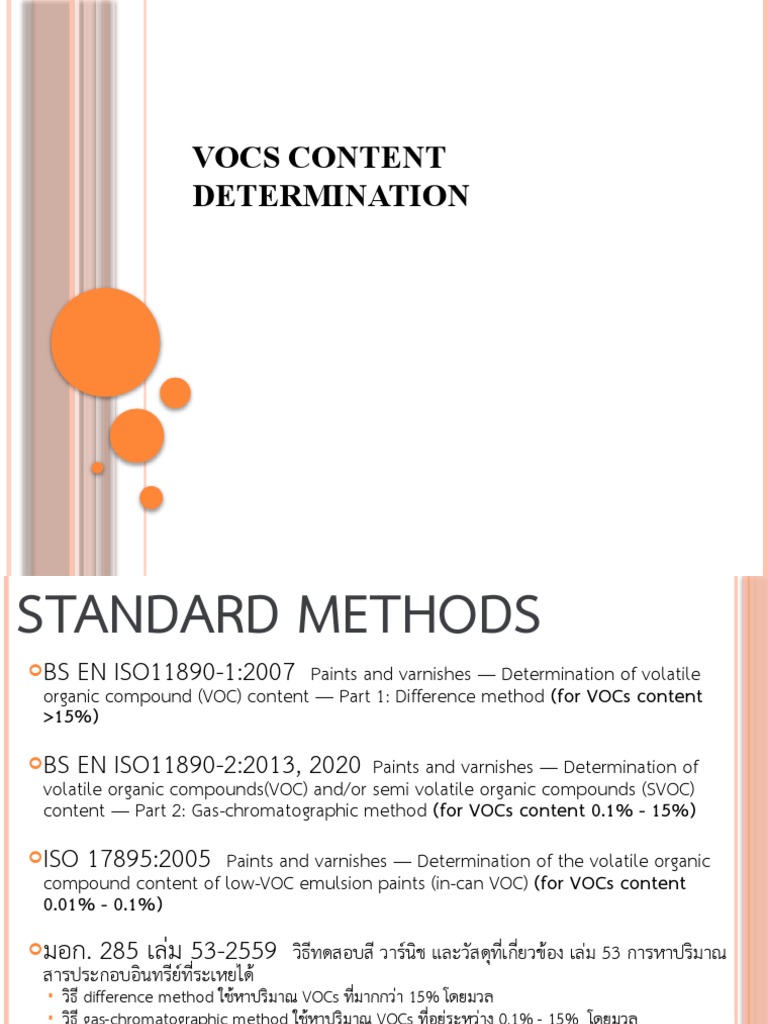 VOCs Content Determination | PDF