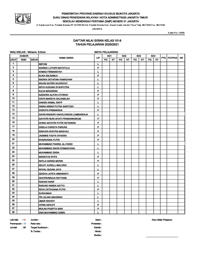 Rev Nilai PTS Ganjil B. Indonesia Kelas 8 5 Bu Kiswayati Literasi | PDF