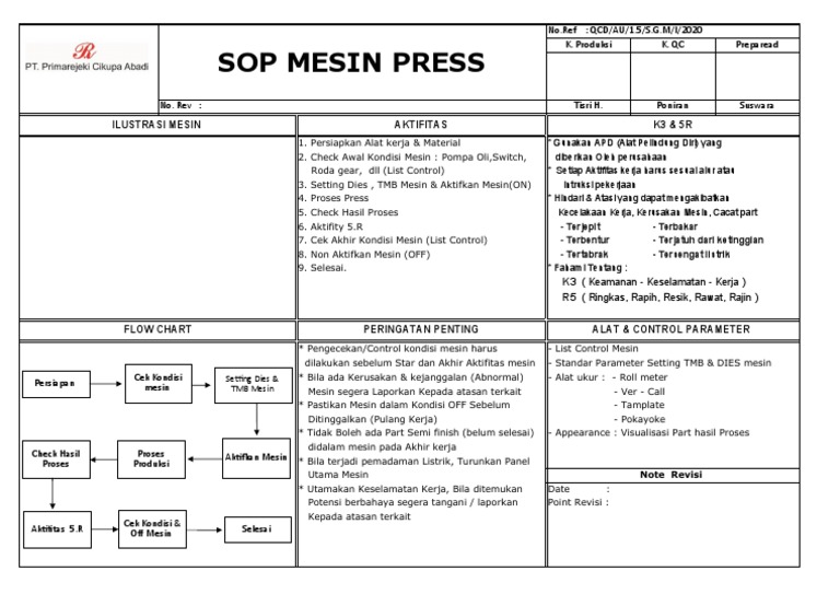 SOP Penggunaan Mesin Press Produksi | PDF