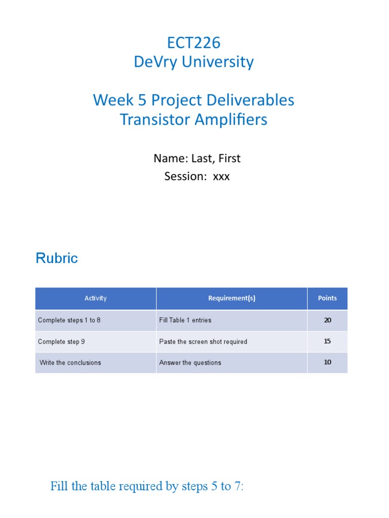 ECT226 Project Deliverables Module 5 Updated | PDF