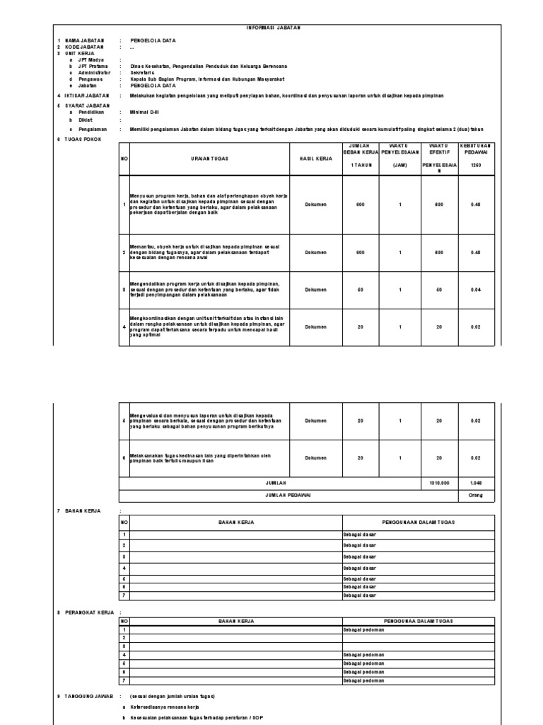 Pengelola Data | PDF