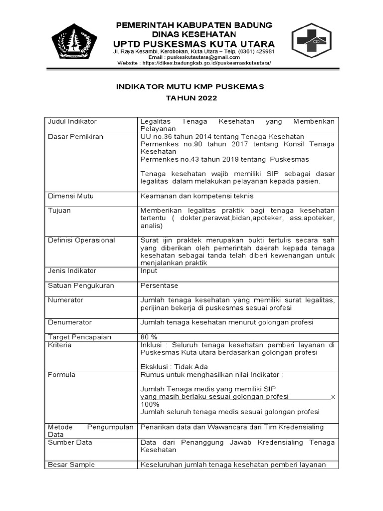 Indikator KMP - SIP Tenaga Kesehatan | PDF