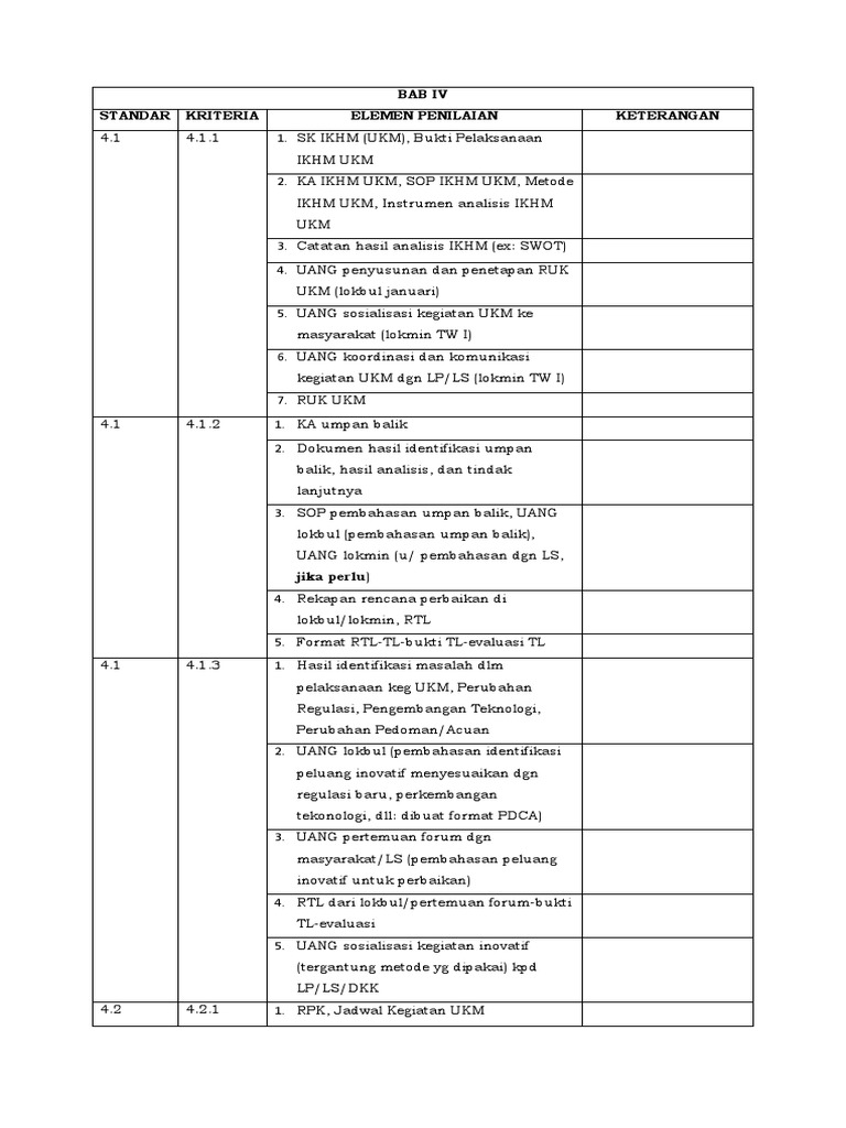 Check List Bab 4,5,6 Akreditasi Puskesmas | PDF
