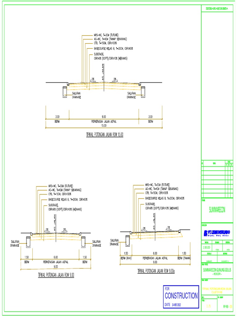 Tipikal Potongan Row Jalan | PDF