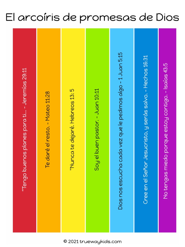 Arcoiris de Promesas | PDF