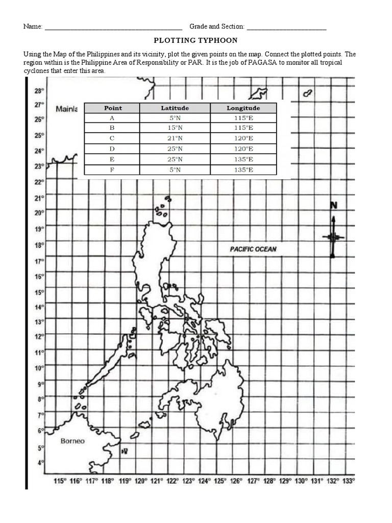 Plotting Typhoon | PDF Plotting Typhoon | PDF