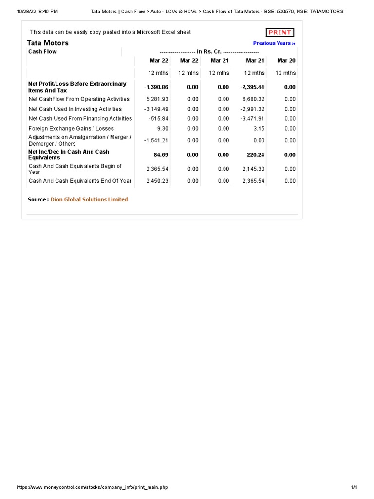 Tata Motors Cash Flow Analysis 2022 | PDF