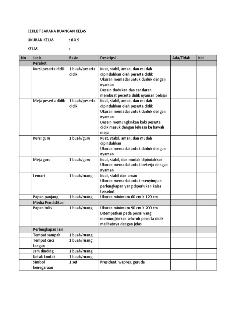 Ceklist Sarana Ruangan Kelas | PDF