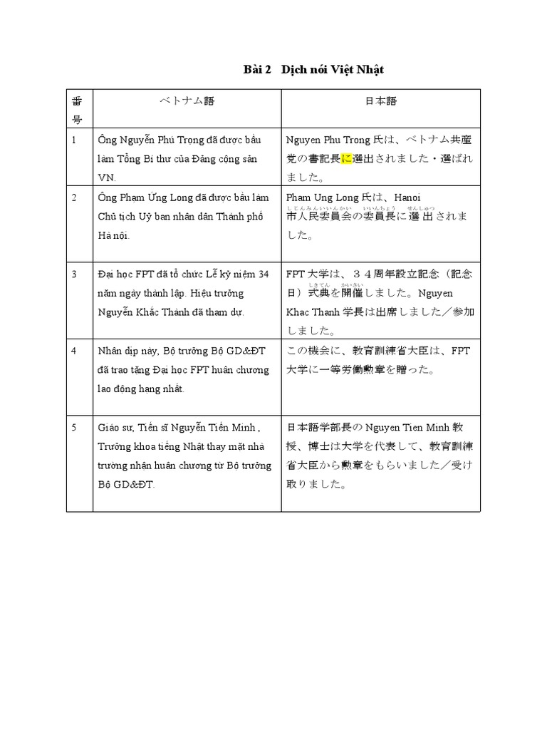 Bai 2 Dich Noi Viet Nhat | PDF