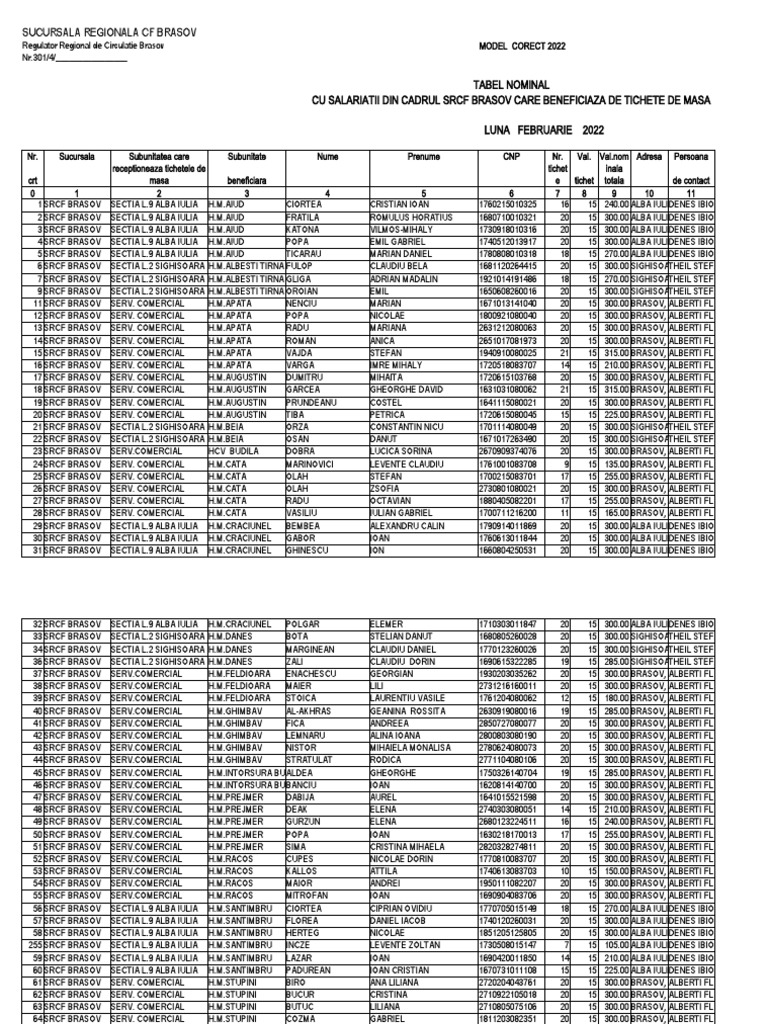 01necesar TM Febr.2022 RC BV Corect | PDF | Clubes deportivos | Ligas deportivas