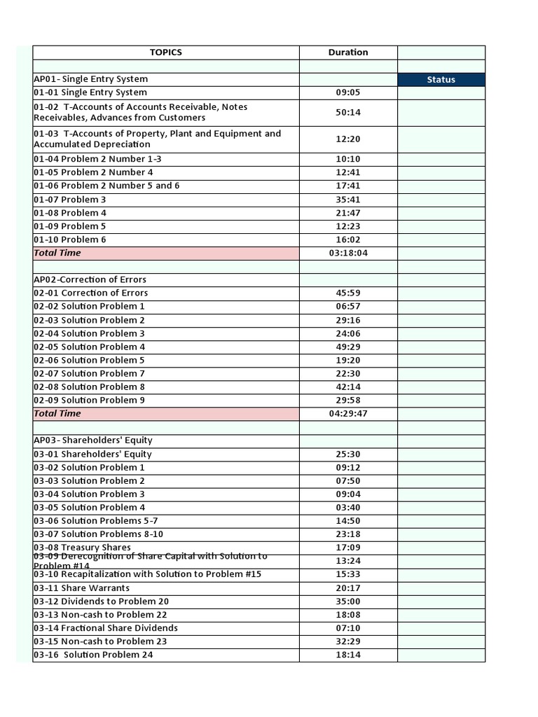 All in One (In Excel File) | PDF | Taxes | Tax Deduction