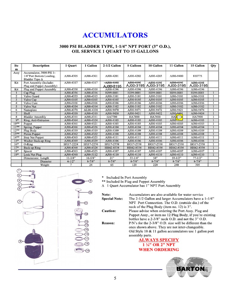 Bladder 11 Gal | PDF