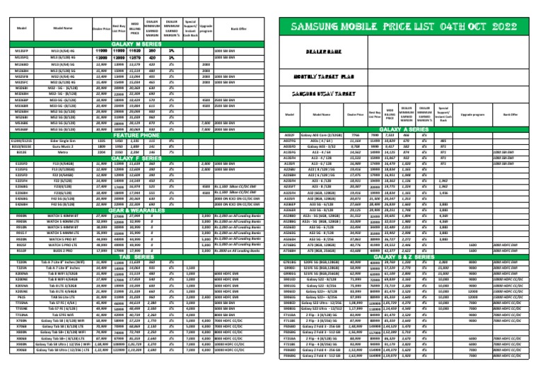 Oct Price List | PDF | Mobile Computers | Personal Digital Assistant
