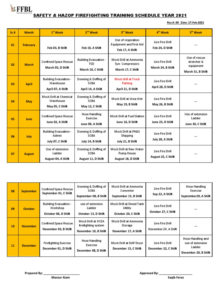 Fire Drill Schedule 2021 | PDF