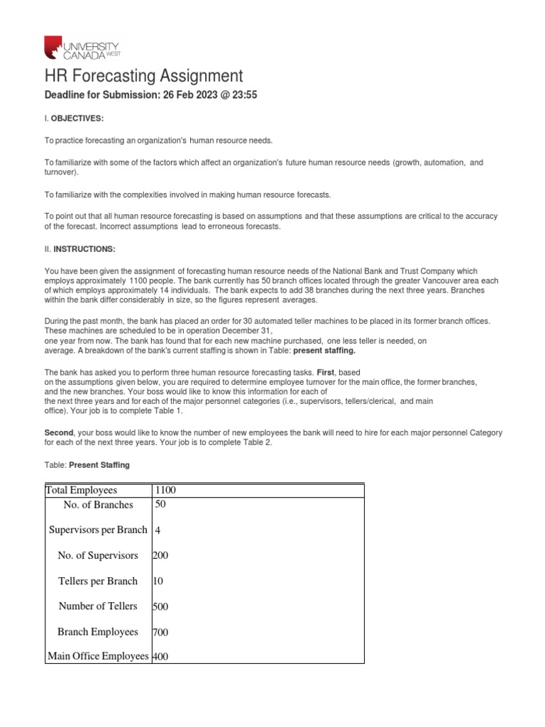 HR Forecasting Assignment Overview | PDF | Thought | Human Resources